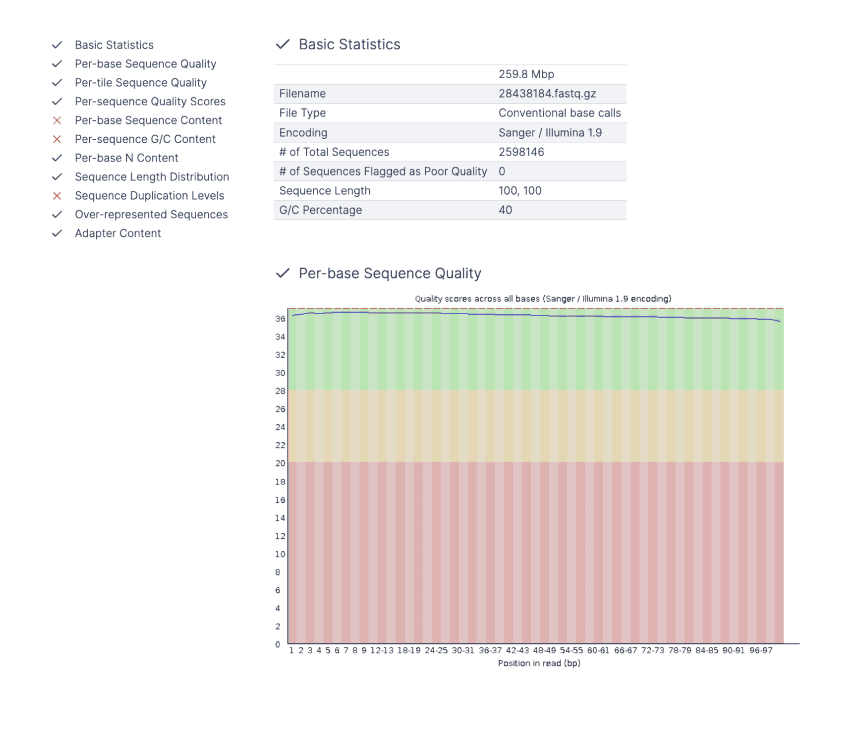 Bulk RNA-sequencing