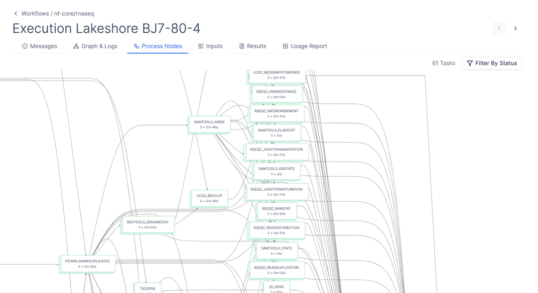 Bulk RNA-sequencing